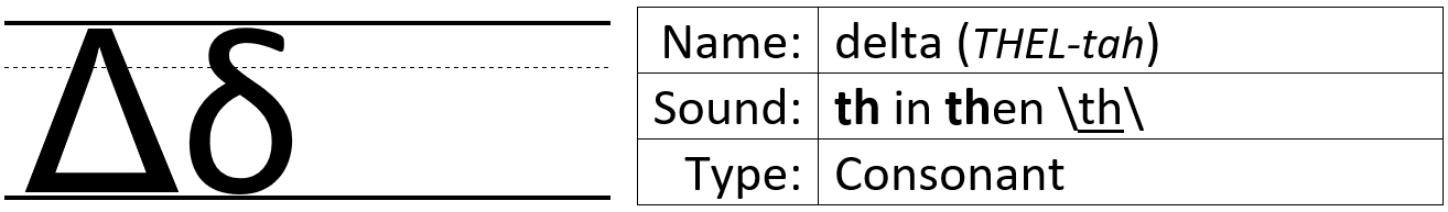Gamma – Delta – Epsilon – Koine Foundations