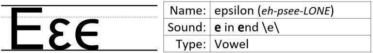 Gamma – Delta – Epsilon – Koine Foundations