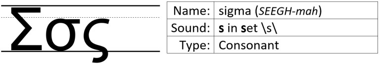 Sigma – Tau – Upsilon – Koine Foundations